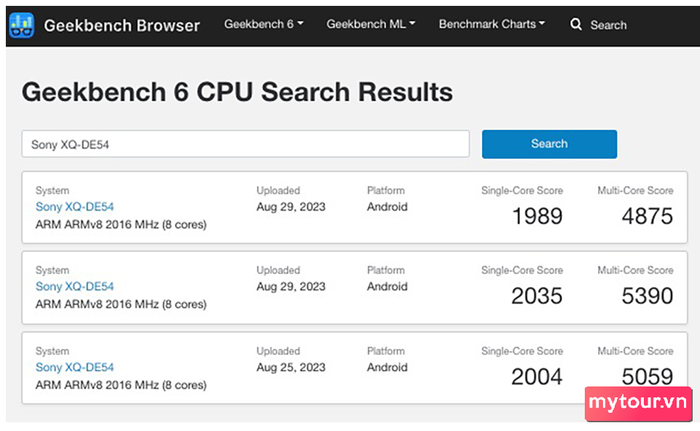 Xperia 5 V phiên bản 16GB lộ diện trên Geekbench