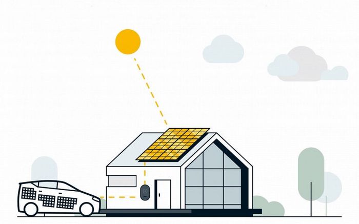Bi-directional charging là gì?