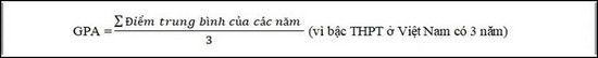 Điểm GPA là gì? Cách tính điểm GPA đại học theo chuẩn mực