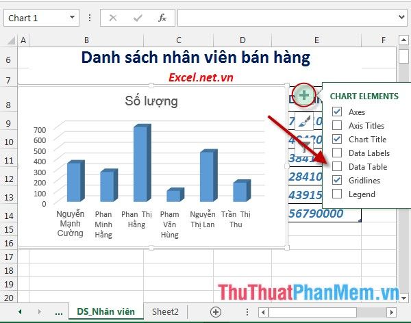 Chèn và hiệu chỉnh biểu đồ trong Excel
