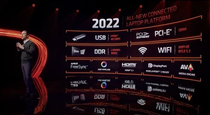 [CES 2022] AMD Unveils Ryzen 6000 Series, Processing Speed Surges by 1.3x