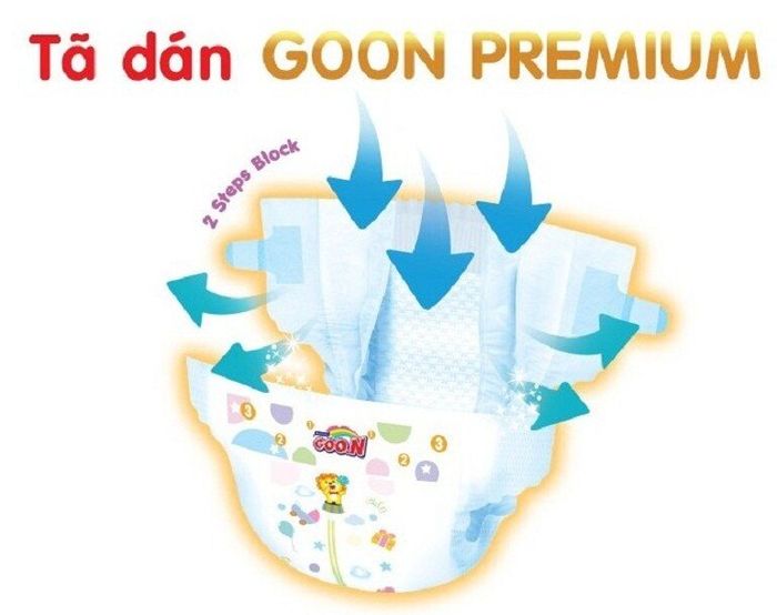 Đánh giá tổng quan về tã dán Goo.N Premium - Sản phẩm chất lượng cao ...
