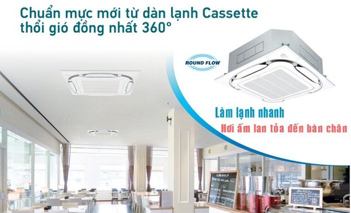 Discover the irresistible features of the Daikin Inverter 21000 BTU 2 ...