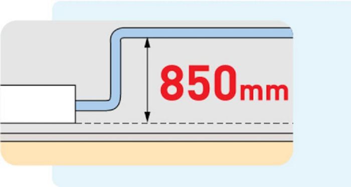 So sánh điều hòa Panasonic S/U-21PU3HB5 và Daikin FCF60CVM/RZA60DV2V ...