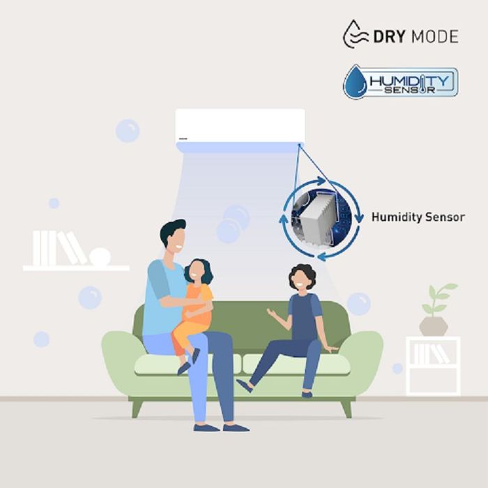 Khám phá tính năng cảm biến độ ẩm Humidity Sensor + chế độ Dry trên ...