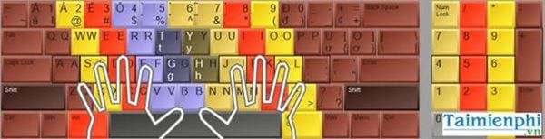 Mastering 10-Finger Typing with RapidTyping on Your Computer