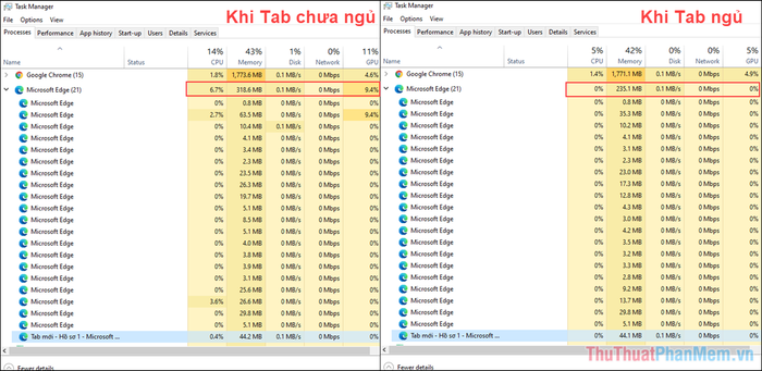 Optimize Microsoft Edge for Smooth Browsing with Sleeping Tabs