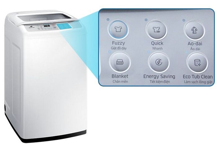 What are the advantages and disadvantages of the Samsung 8kg ...