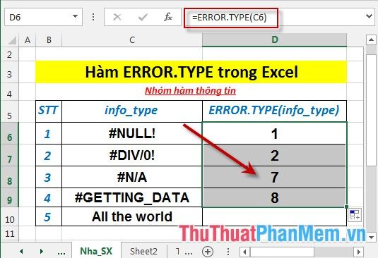 Understanding ERROR.TYPE Function - Retrieve Error Codes in Microsoft Excel