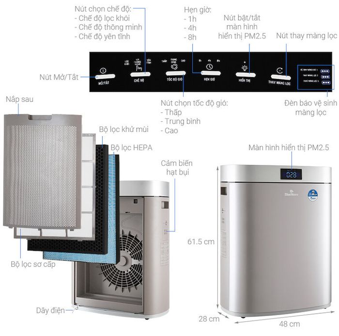 In-depth Review of the Bluestone apb-9545 Air Purifier