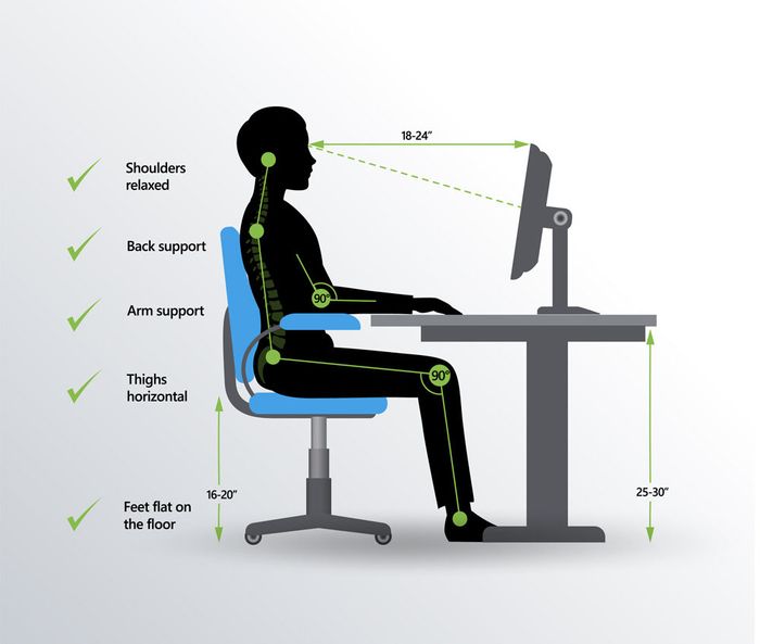 What is an ergonomic chair? Is it truly a savior for your spine?