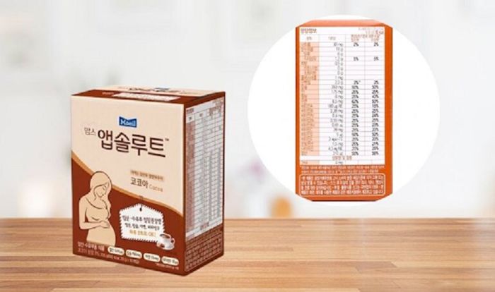Exploring Maeil Korean Maternity Milk: The Ultimate Guide | Mytour.vn