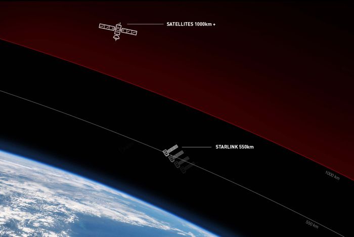SpaceX ramps up Starlink satellite production to unprecedented levels ...