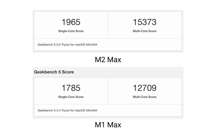 Tiết lộ điểm số Geekbench của MacBook Pro M2 Max, vượt trội hơn đáng kể so với M1 Max | Tác giả ...
