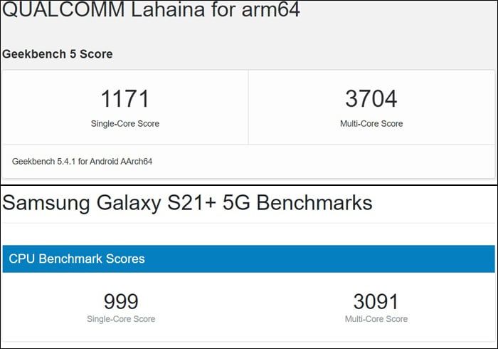 Số điểm Snapdragon 888+ trên Geekbench: Đa nhân mạnh mẽ, Cortex X1 lên ...