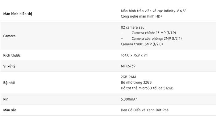 Samsung Galaxy M02 ra mắt: Đối thủ mới dưới 2,5 triệu, pin khủng ...