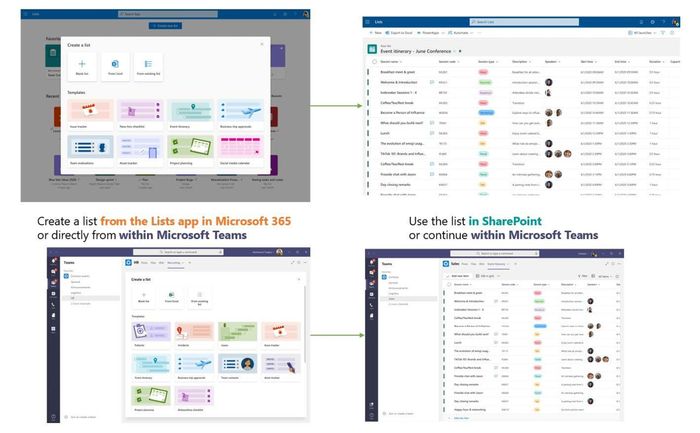 Microsoft Lists: Tiến bộ từ SharePoint Lists, tích hợp trực tiếp trong ...