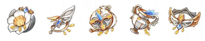 Latest Updates on the Skill Set of Hydro Deity Furina in Genshin Impact