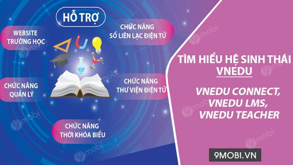 Explore the Trio: vnEdu Connect, vnEdu LMS, and vnEdu Teacher