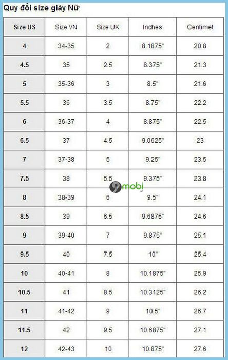 Unlocking the Secrets of Perfect Shoe Sizing