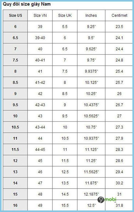Unlocking the Secrets of Perfect Shoe Sizing