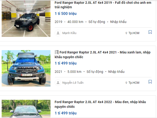 Cơ hội đặt trước Ford Ranger Raptor 2023, giá cũ tăng vọt vì nhu cầu ...