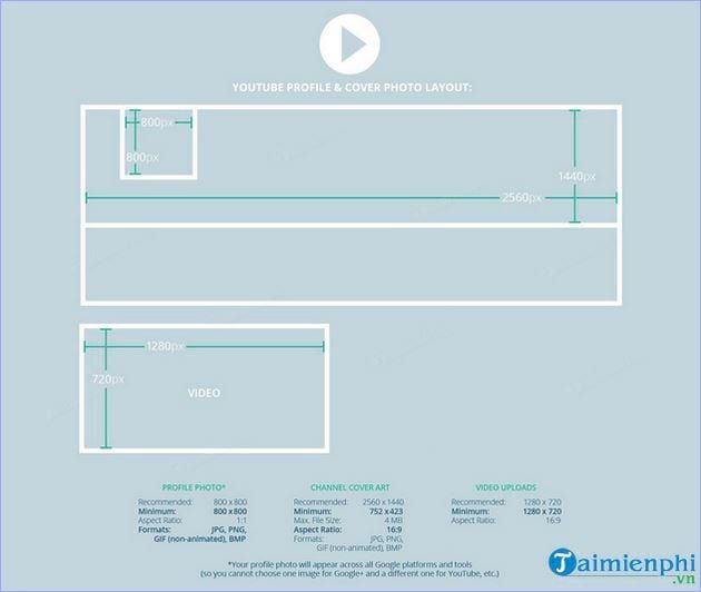 Current Standard YouTube Cover Image Dimensions