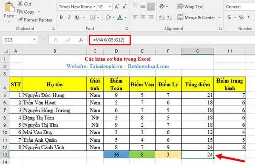 Basic Excel functions, commonly used in Excel, Sum, Count, IF, LEFT, AV