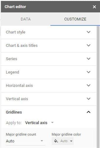 Creating Charts and Graphs in Google Sheets and Online Excel