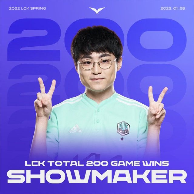 ShowMaker tạo ra lịch sử tại LCK, nhưng còn bao lâu nữa cho anh để vượt qua Faker?