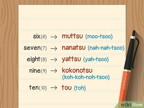 How to Count from 1 to 10 in Japanese (with Pictures) – Mytour