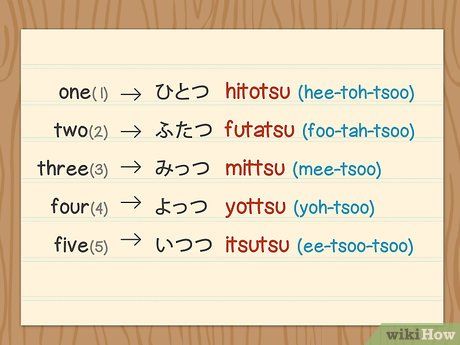 How to Count from 1 to 10 in Japanese (with Pictures) – Mytour