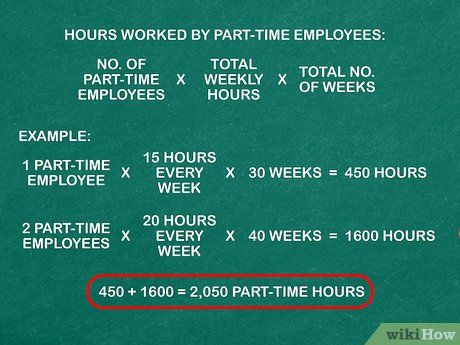 Calculating FTE – Mytour