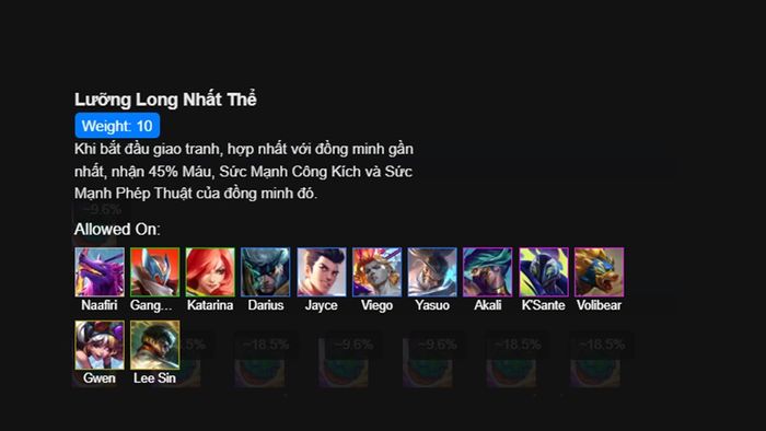 ĐTCL 15.3: Cách xây dựng đội hình Darius Lưỡng Long Nhất Thể mạnh mẽ ...