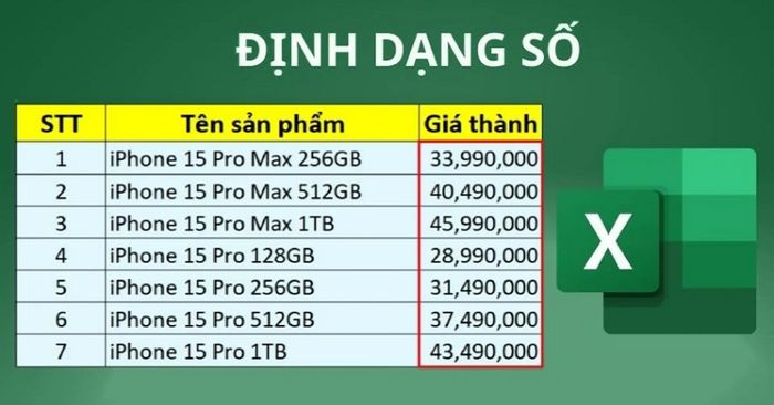 Khám phá các kiểu định dạng số trong Excel và phương pháp thiết lập ...