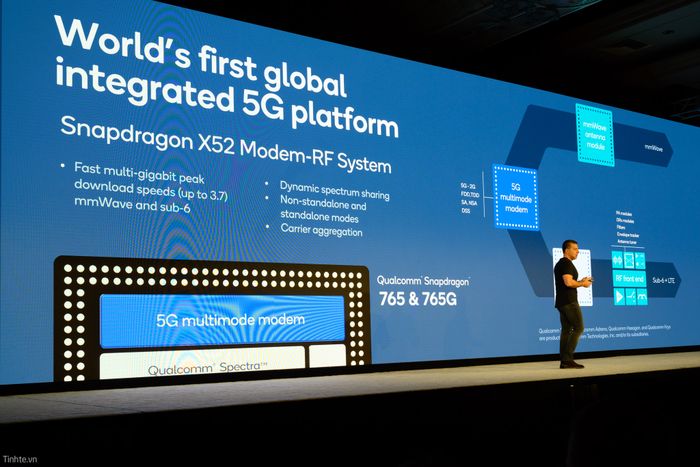Snapdragon 865, 765 Chính Thức: Tùy Chọn Chip 5G Nằm Trên SoC Hoặc Rời, Vân Tay Siêu Âm 3D Sonic Max