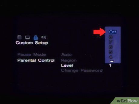 How to Enjoy a Movie Using Your PS2 Console (with Visuals) - Mytour