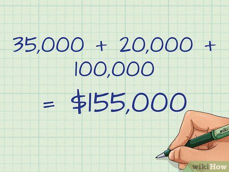 Calculating Variable Costs – Mytour