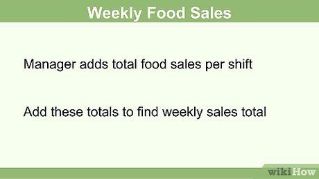 How to Calculate Food Costs (Including Images) – Mytour